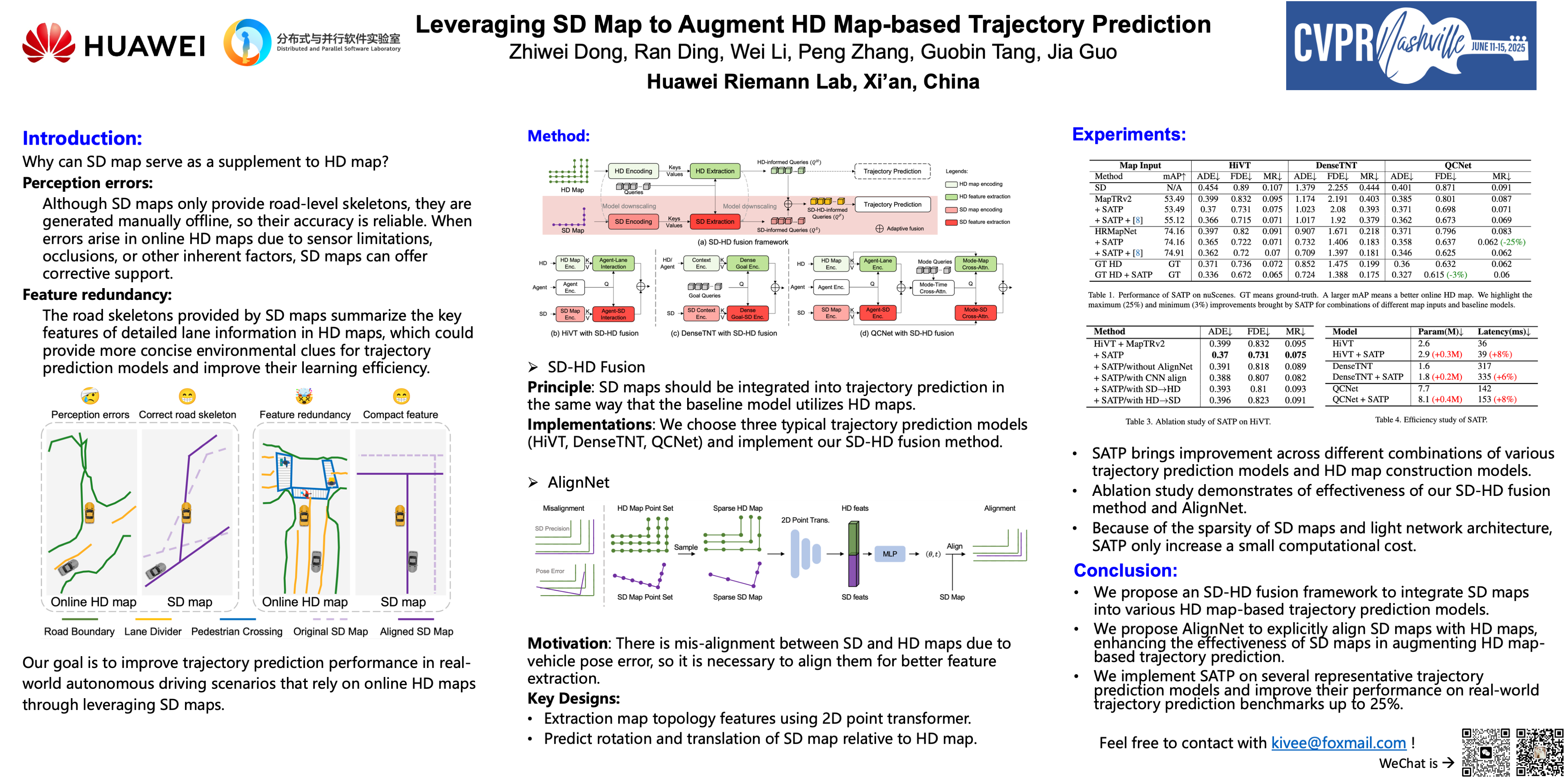 CVPR Poster Leveraging SD Map to Augment HD Map-based Trajectory Prediction